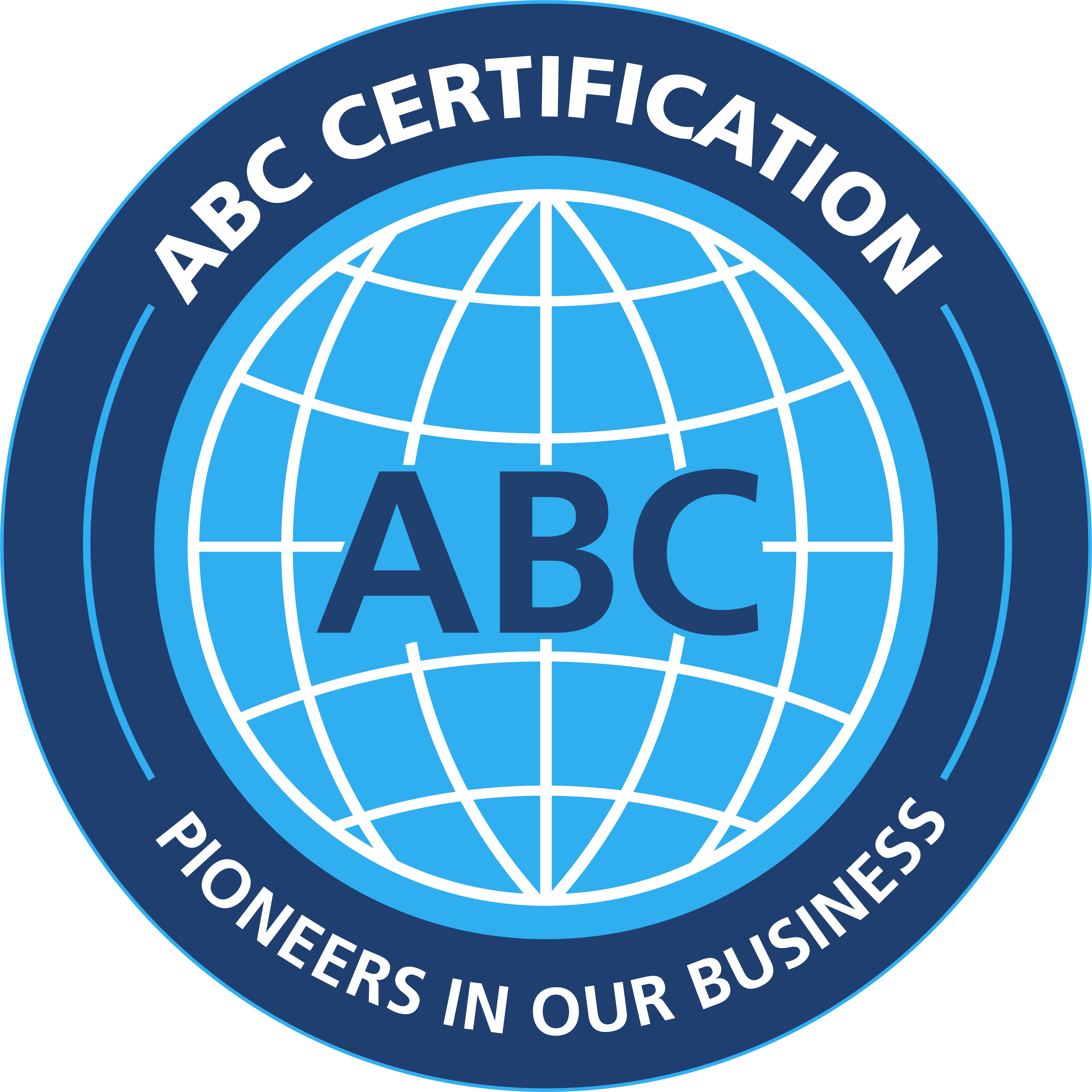 We have successfully completed our ABC certification once again